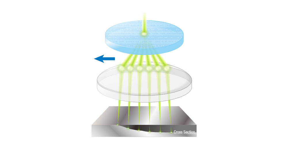 Beam Splitter | SUMITOMO ELECTRIC HARDMETAL